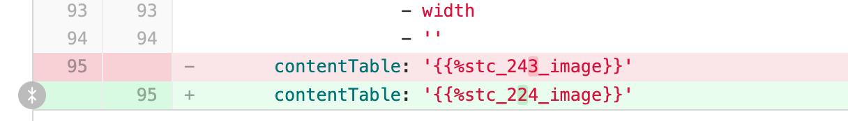 Should we worry about a table name change in .yaml files? · Issue #446 · verbb/super-table · GitHub