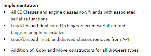 Feature Enhancment Seralization Overhaul Issue 25 Biogearsengine
