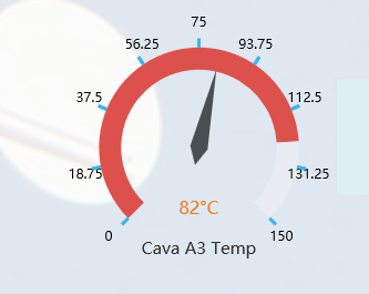 Gauge, define maximum value and minimum to represent · Issue #8972 ...