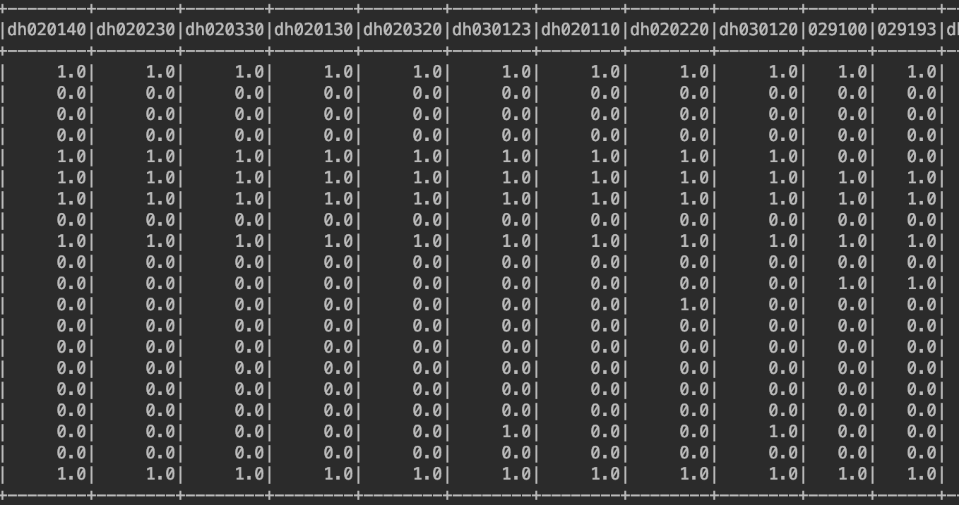 Pytorch With Spark Dataframe Input · Issue 4508 · Intel Analyticsipex Llm · Github 3357