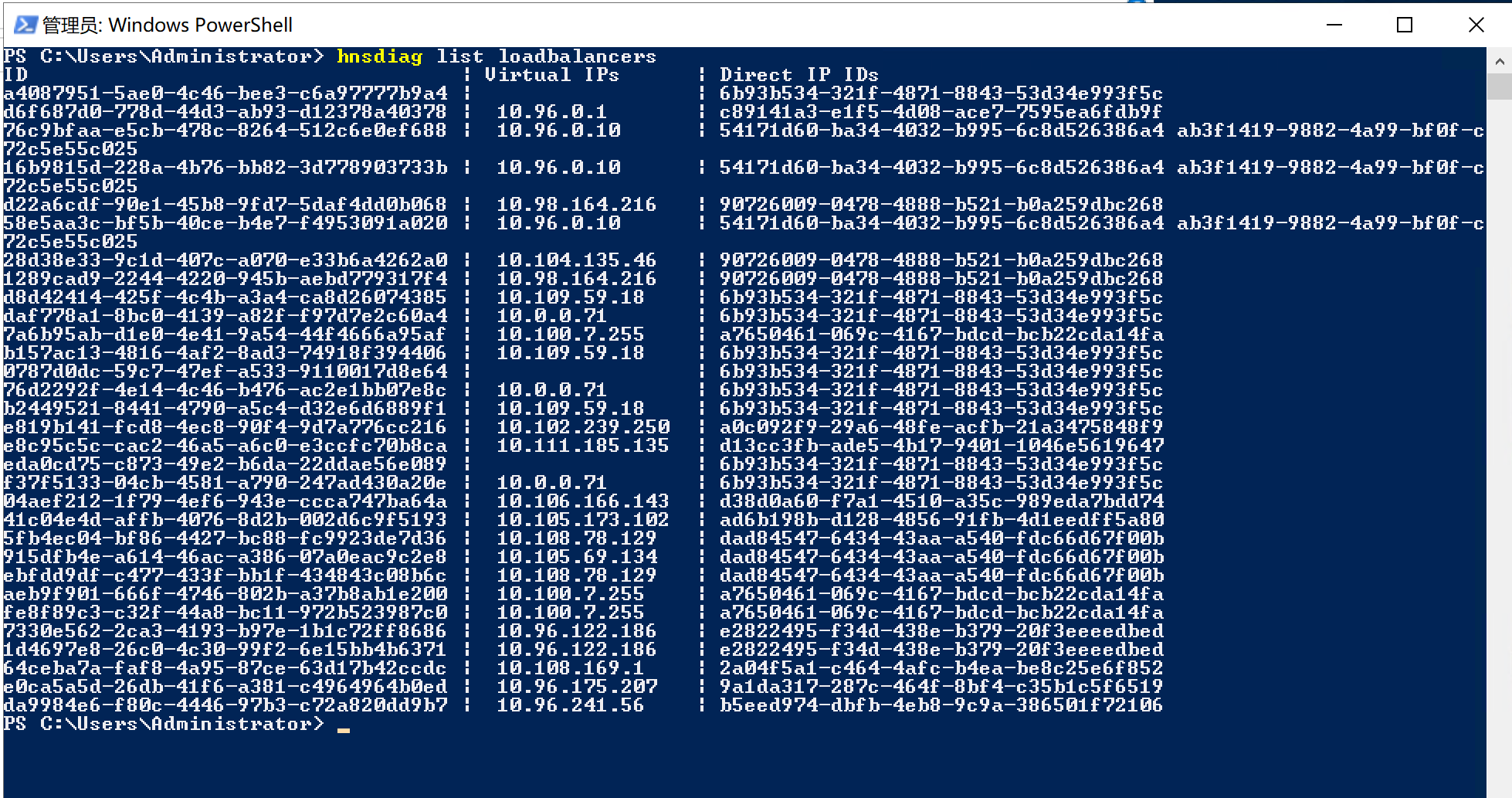 Windows Pod cannot access external network · Issue #5762 · projectcalico/calico · GitHub