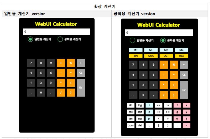 동작화면 · Issue #1 · jeewoo1025/WebUI_Calculator · GitHub