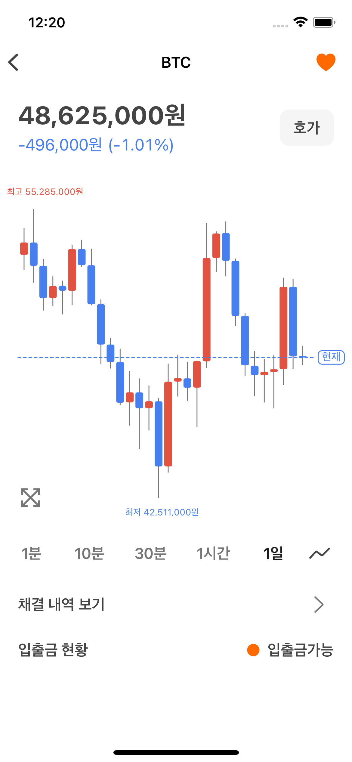 GitHub - HoonHaChoi/Bithumb_Market: 빗썸 테크 캠프 iOS