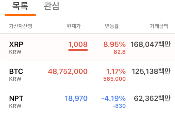 GitHub - HoonHaChoi/Bithumb_Market: 빗썸 테크 캠프 iOS