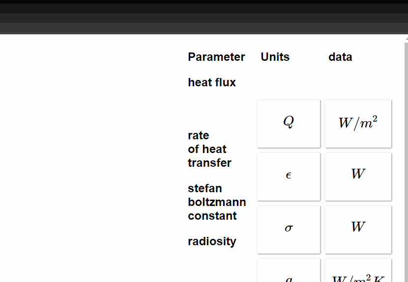 MathJax re-render issue with drag drop · Issue #937 · thexerteproject ...