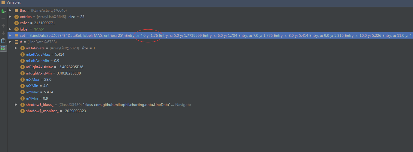 Need Helpi Used Combinedchart Has A Problem（combined里面设置linedata，y轴显示不正确） · Issue 4149 