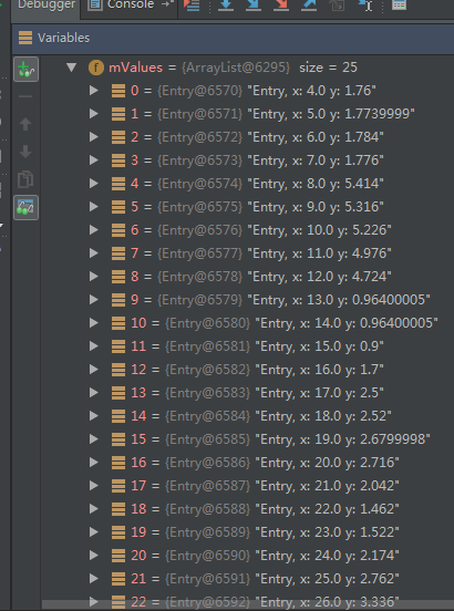 Need help,I used CombinedChart has a problem（Combined里面设置LineData，Y轴显示不正确）. · Issue #4149 ...