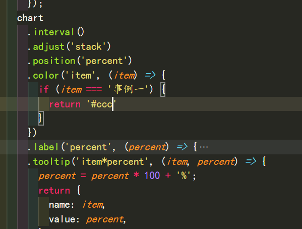 关于G2饼图配置问题 · Issue #2562 · antvis/G2 · GitHub