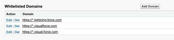 LC_API: Timeout trying to establish connection to iframe · Issue #93 · sfdx-mass-action ...