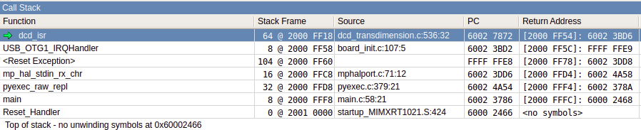 Running Script Via Pyboardpy Not Working With Mimxrt Port · Issue 6034 · Micropython