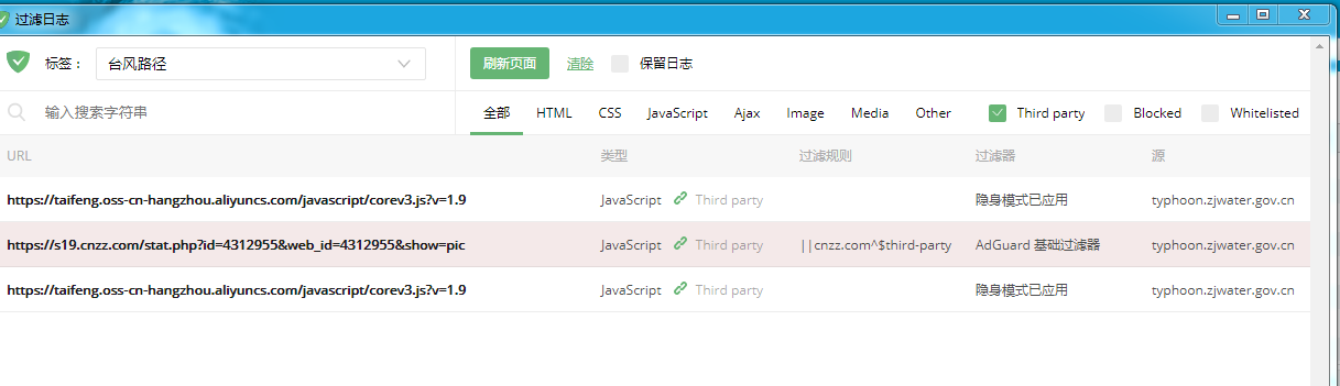 Cn · Issue 65534 · Adguardteamadguardfilters · Github 