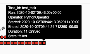 task marked as failed when sys.exit(0) · Issue #11234 · apache/airflow · GitHub