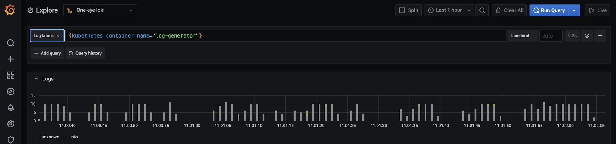 Missing Data On Failing Output Multi Output · Issue 2850 · Fluentfluent Bit · Github