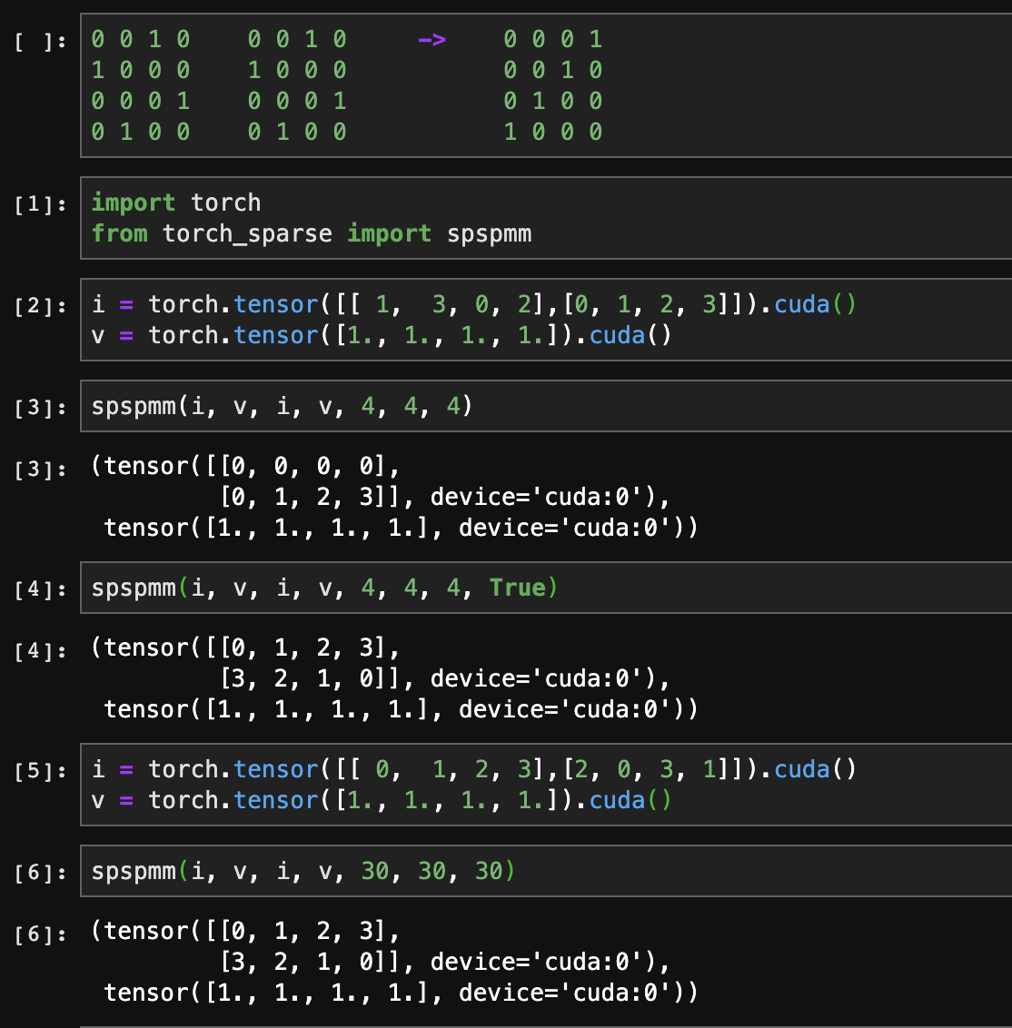 A warning should be added if edge_index is not sorted and coalesced=False · Issue #155 · rusty1s ...