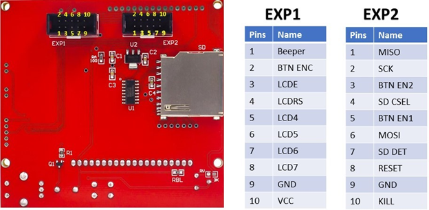 LCD screen problem · Issue #13 · maplerainresearch/MRR_ESPE · GitHub