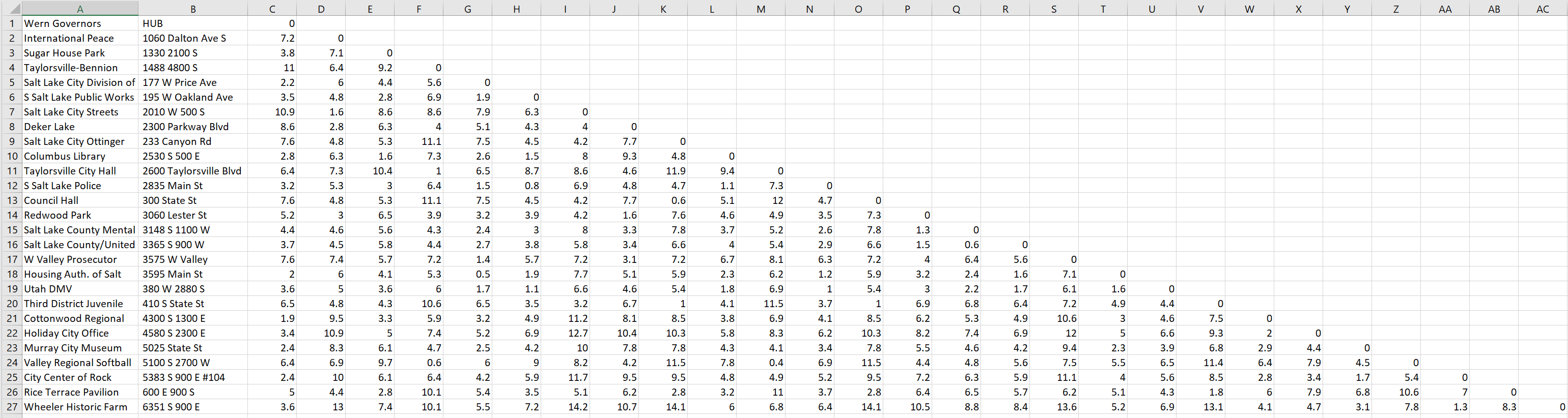 GitHub - M3aCulpa/genetic-algorithm: Data Structures and Algorithms II - C950