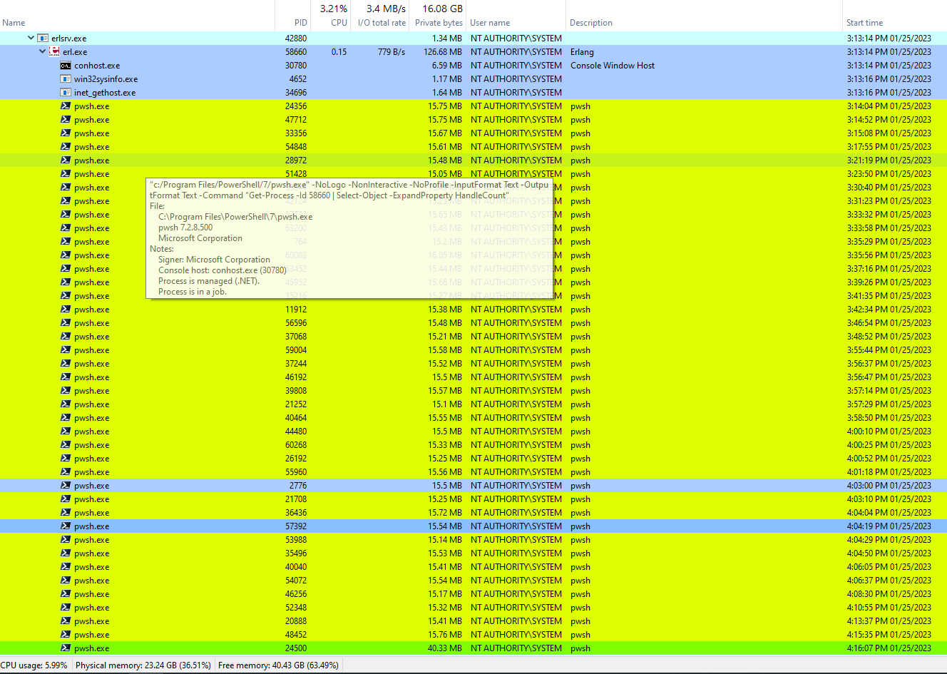 pwsh.exe not exiting on exception · Issue #7038 · rabbitmq/rabbitmq-server · GitHub