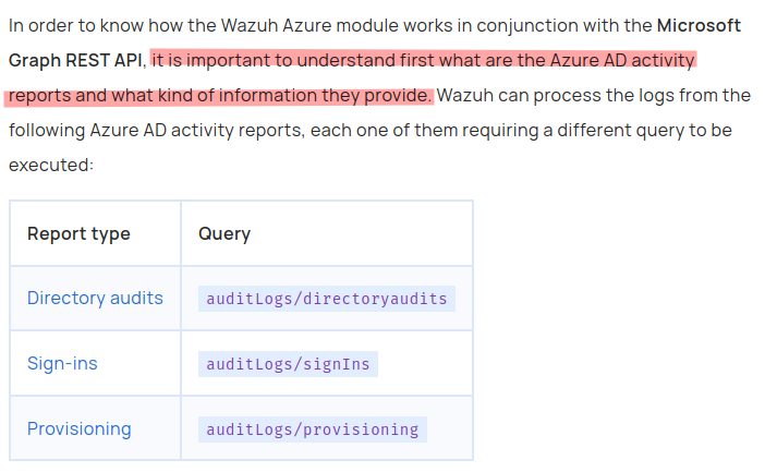 Using Microsoft Graph - Azure AD activity reports explanation · Issue #5137 · wazuh/wazuh ...
