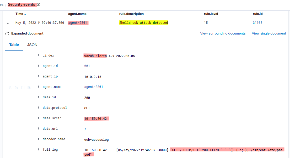 E2E Research: Detecting a Shellshock attack · Issue #2861 · wazuh/wazuh-qa · GitHub