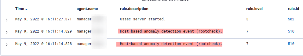 Analysis daemon - Duplicated event/alert when trying to detect a suspicious binary · Issue ...