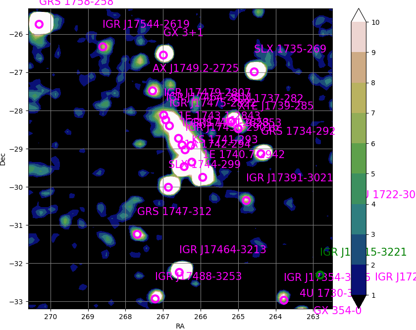 unknown server-side error · Issue #101 · oda-hub/oda_api · GitHub