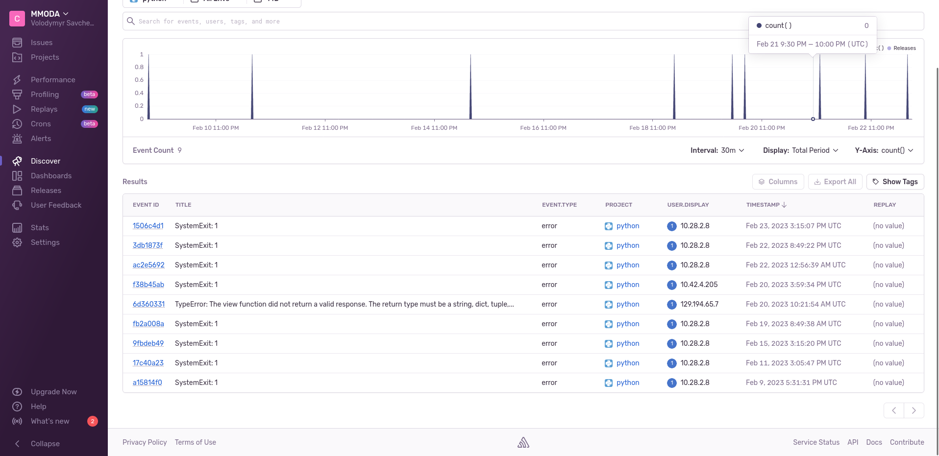 sentry is currently not sent · Issue #523 · oda-hub/dispatcher-app · GitHub
