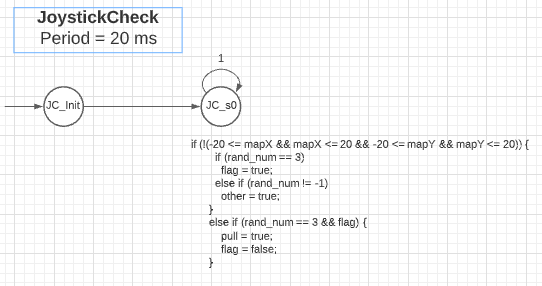 GitHub - nathanng2001/CS120B-Custom-Project