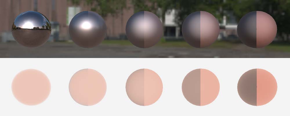 Github Cgcostume Awesome