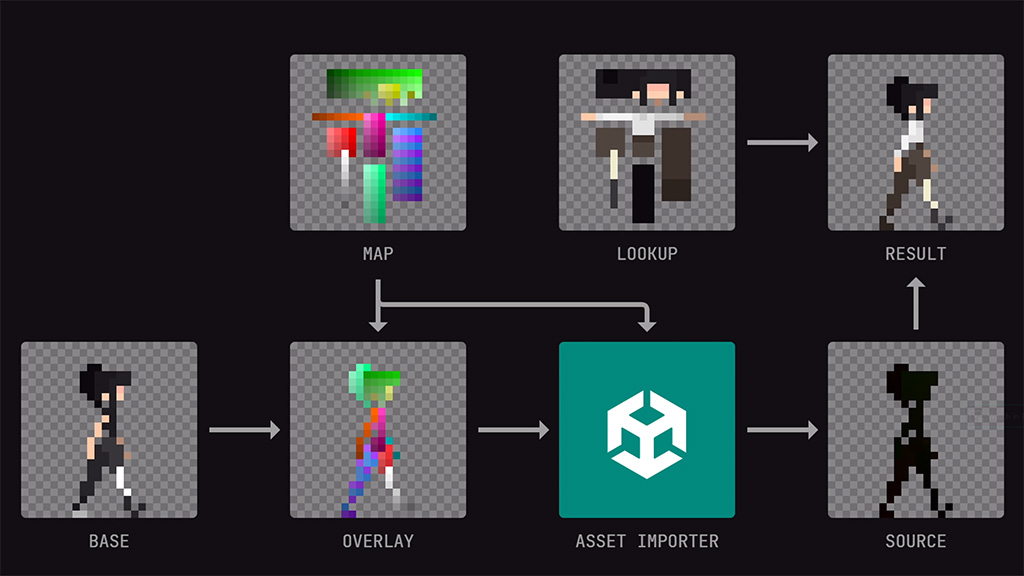 GitHub - cgcostume/awesome