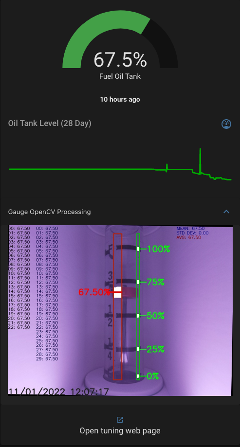 Home Assistant - tangentaudio/opencv_tank_gauge GitHub Wiki