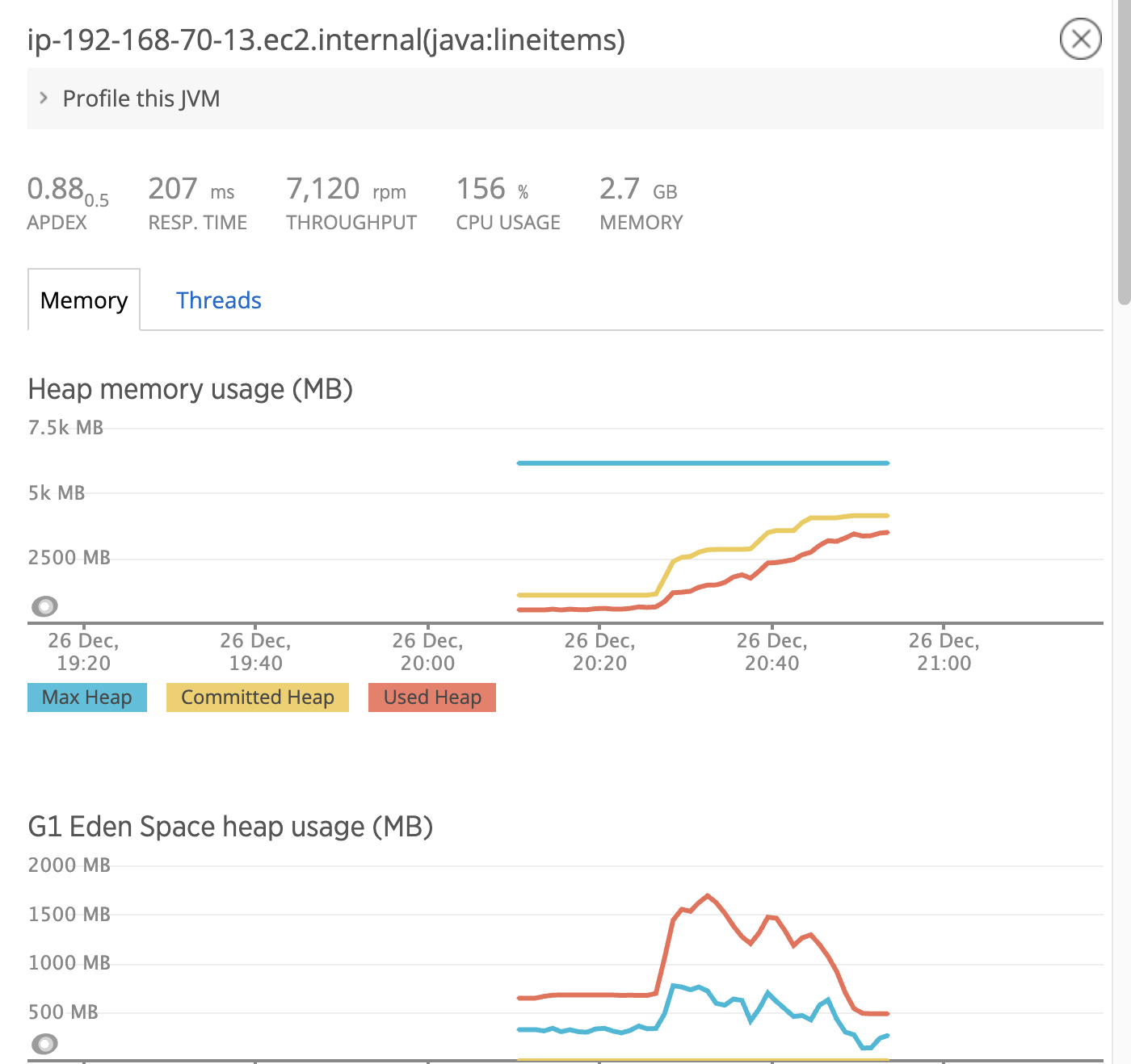 Performance issue with WebClient under high load in WebFlux. · Issue #1960 · reactor/reactor ...