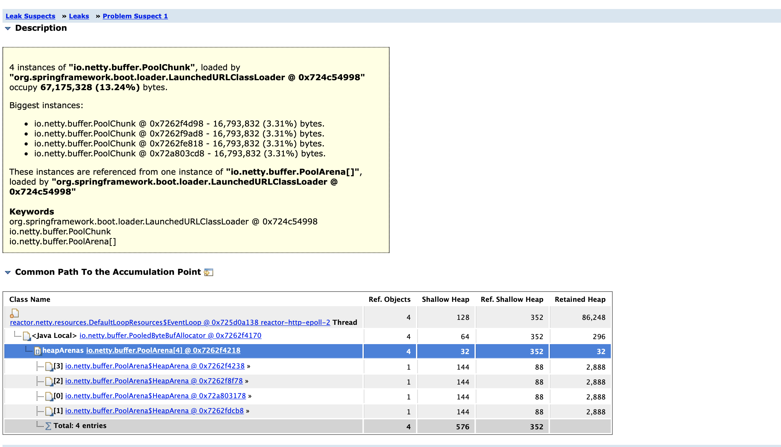 LEAK: ByteBuf.release() was not called before it's garbage-collected. · Issue #1144 · reactor ...