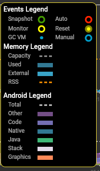 devtools memory section more fine-grained parameters control · Issue #3955 · flutter/devtools ...