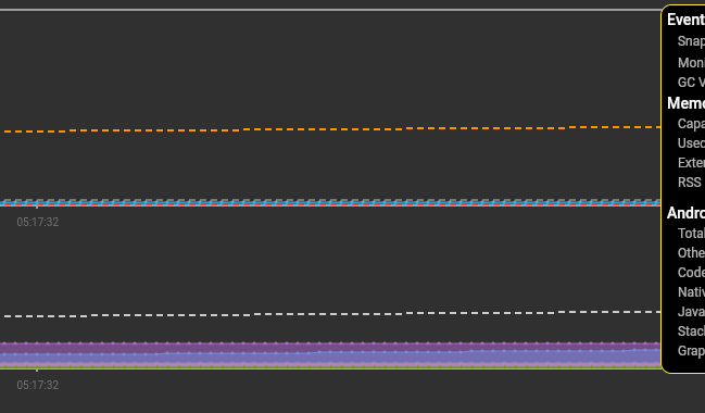 Devtools Memory Section More Fine Grained Parameters Control · Issue 3955 · Flutter Devtools