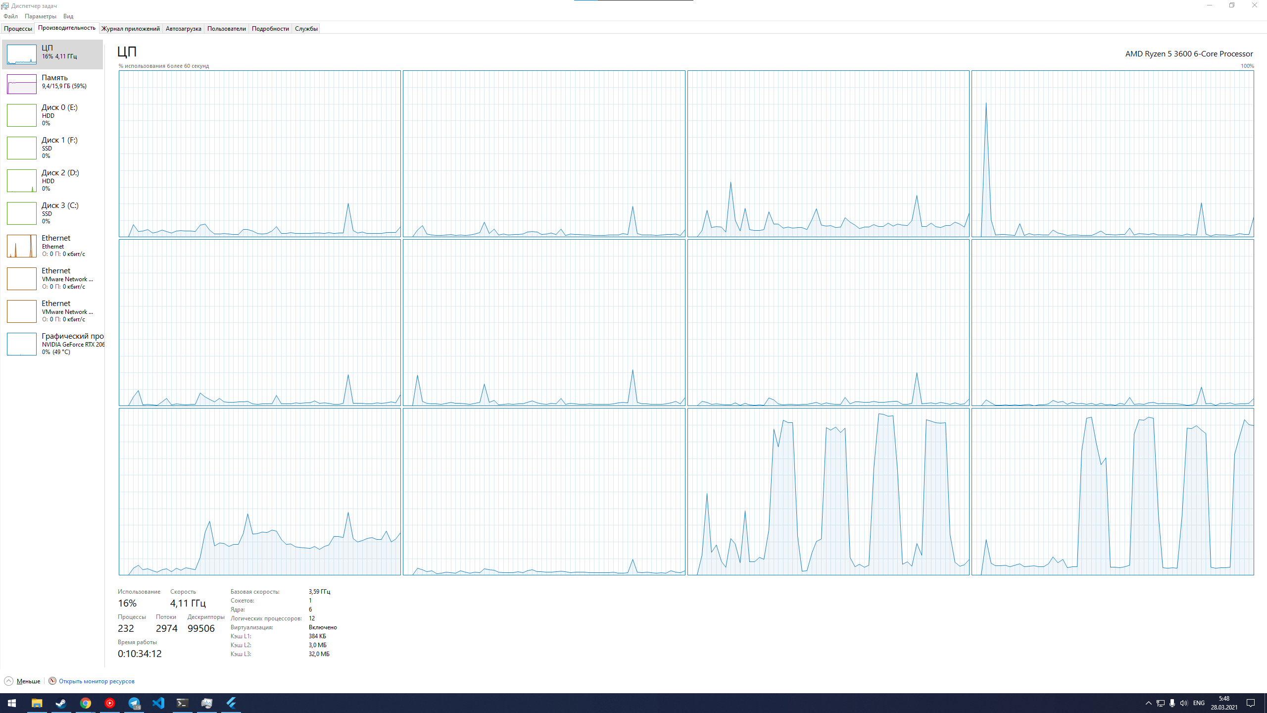 [windows] Cpu Single Core Usage Spike To 100 · Issue 79195 · Flutter Flutter · Github