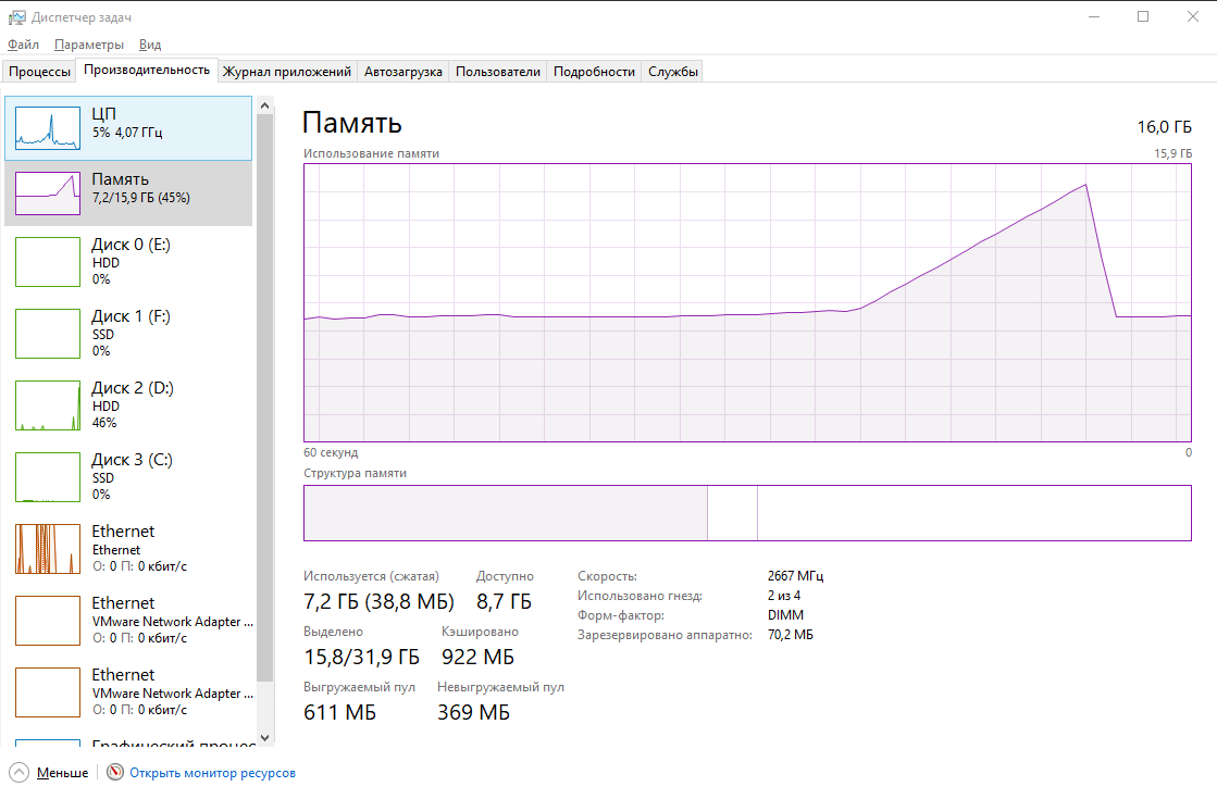 Canvaskit Memory Leak In Debug Mode · Issue 79230 · Flutterflutter · Github