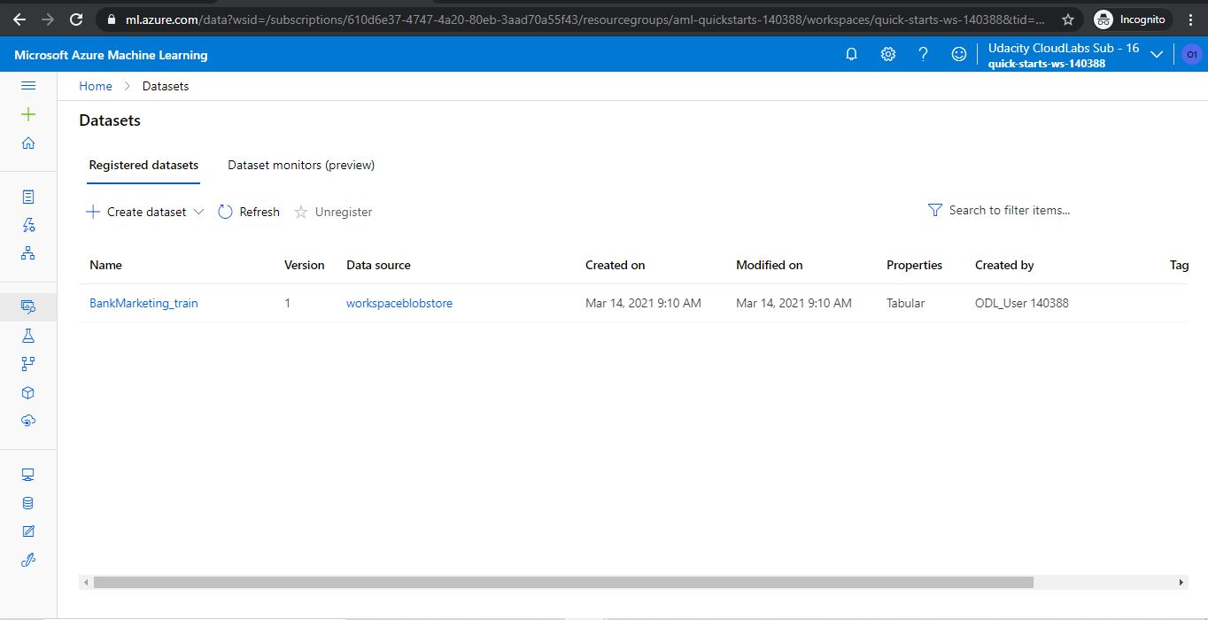 GitHub - Patil-Onkar/Operationalize-Machine-Learning