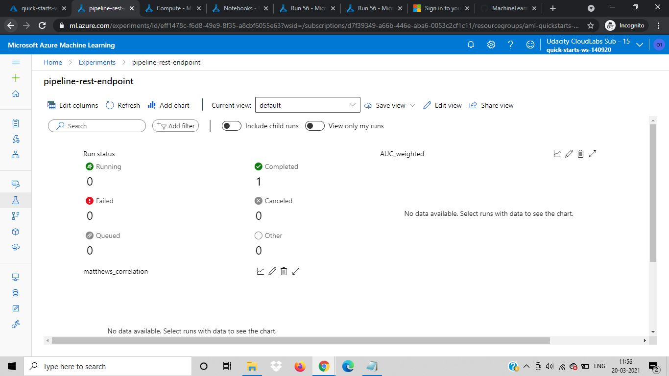 GitHub - Patil-Onkar/Operationalize-Machine-Learning
