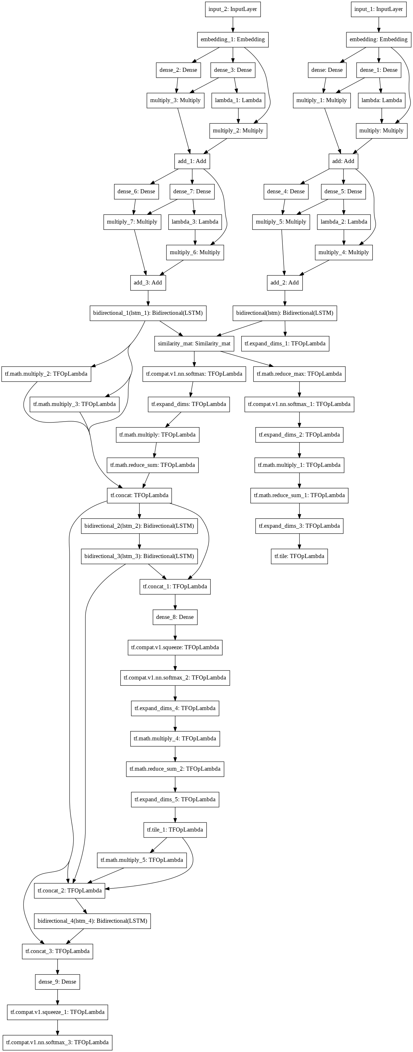 GitHub - Patil-Onkar/QnA-Web-App