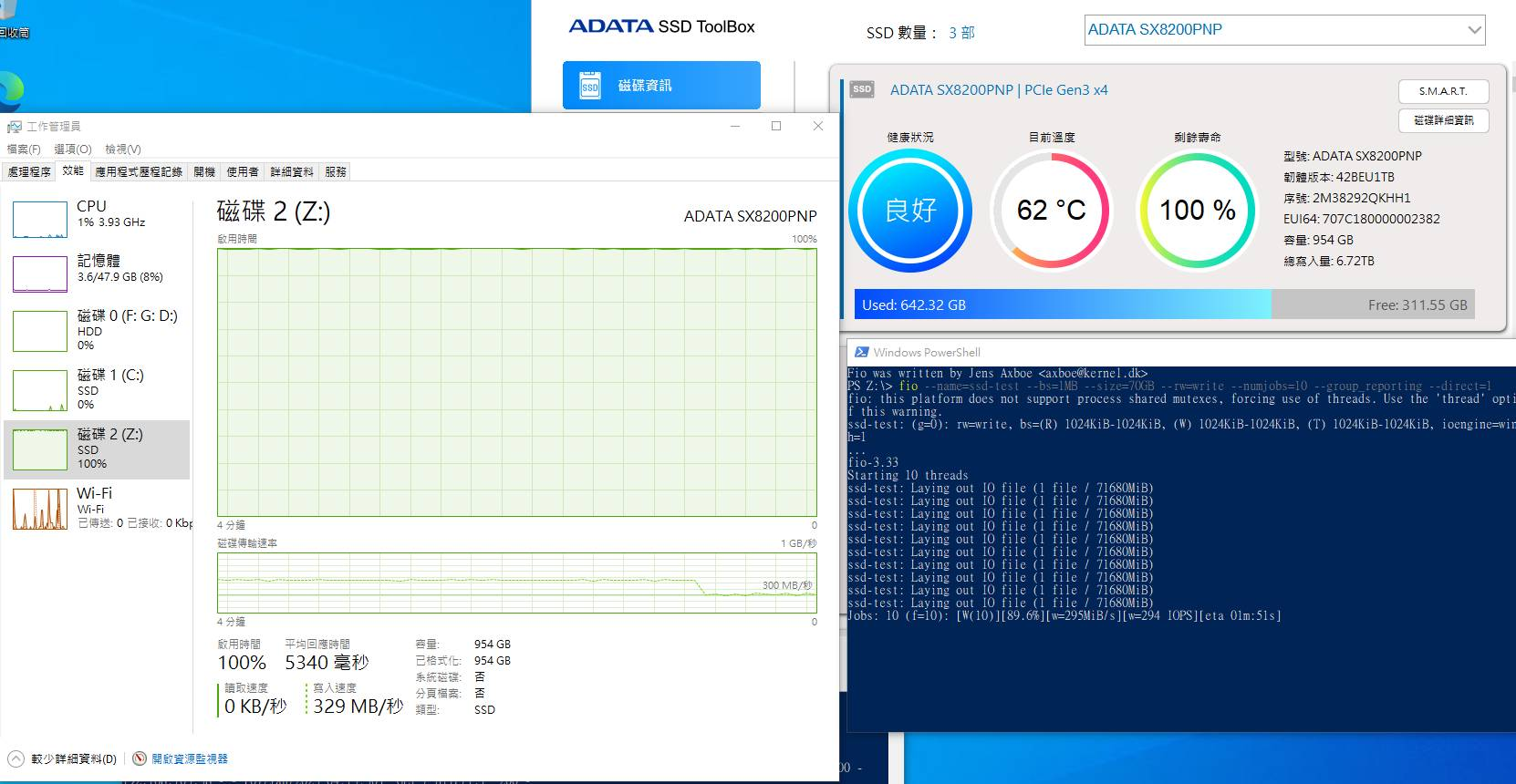 2023年採購的 威剛XPG SX8200Pro 1TB 測試 · Issue #1397 · opensource4you/astraea · GitHub