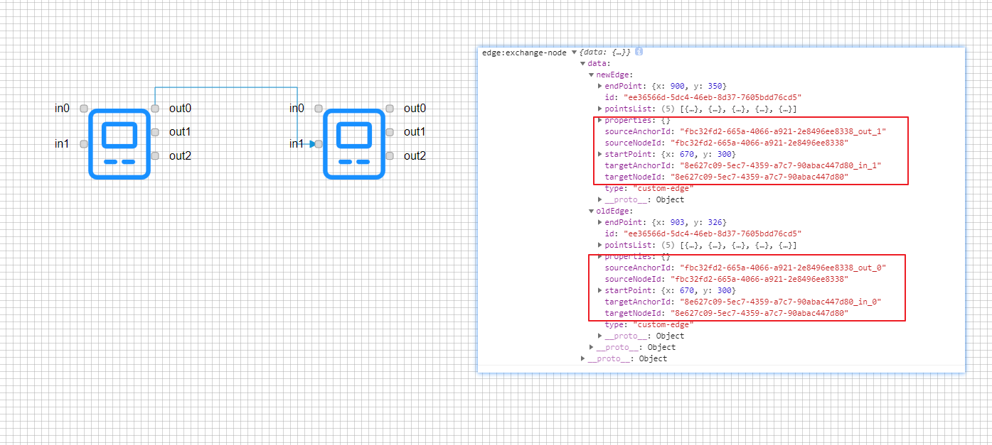 Bug Report 自定义锚点后，使用adjustedgestartandend拖拽后返回的锚点id信息错误 · Issue 1365 · Didilogicflow · Github 