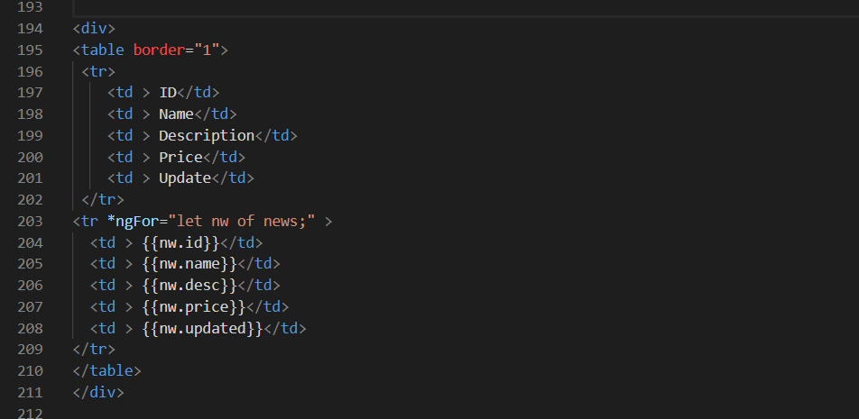 Cant Bind To Ngforof · Issue 38813 · Angularangular · Github