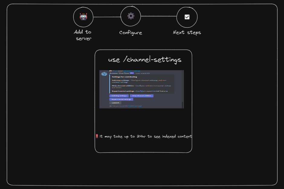 [Web]: Improve onboarding flow · Issue #315 · AnswerOverflow/AnswerOverflow · GitHub