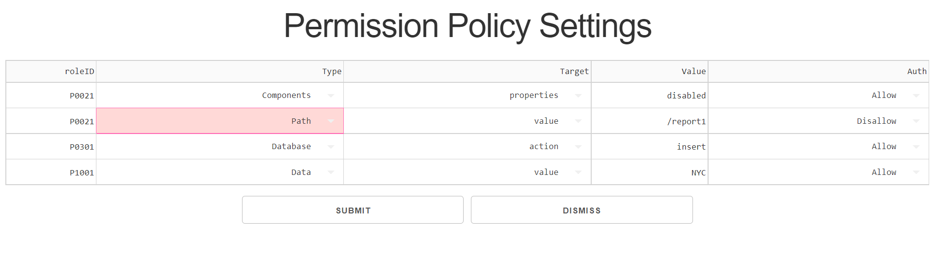 [feature Request] Don T Just Auth · Issue 1980 · Plotly Dash · Github