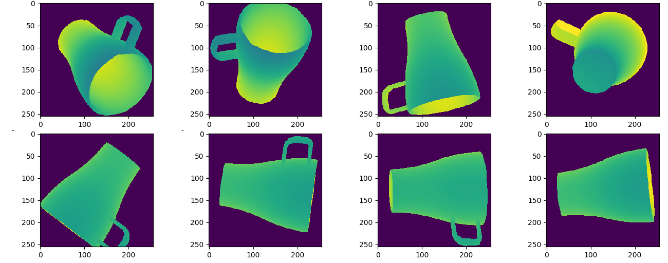 object depth and blurred rasterisation · Issue #95 · facebookresearch/pytorch3d · GitHub