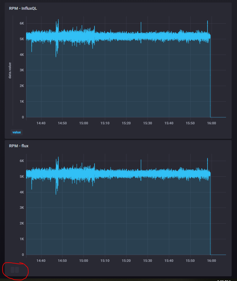 Static Legend not showing with Flux Query · Issue #5119 · influxdata/chronograf · GitHub