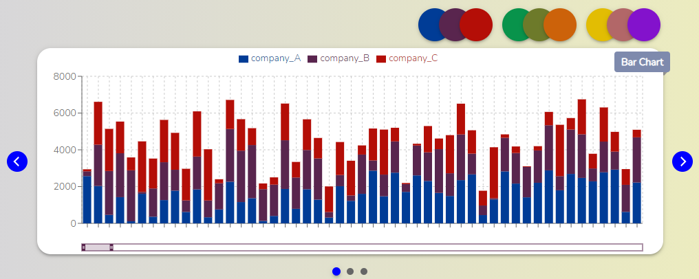 GitHub - mateusscm/carousel-chart: Simple project to create a graphics ...