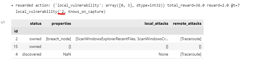 Red Agent Making Illegal Moves · Issue #54 · microsoft/CyberBattleSim ...