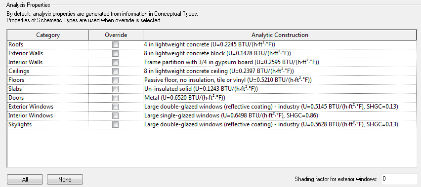 Fix absent materials · Issue #49 · ladybug-tools/spider-gbxml-tools ...