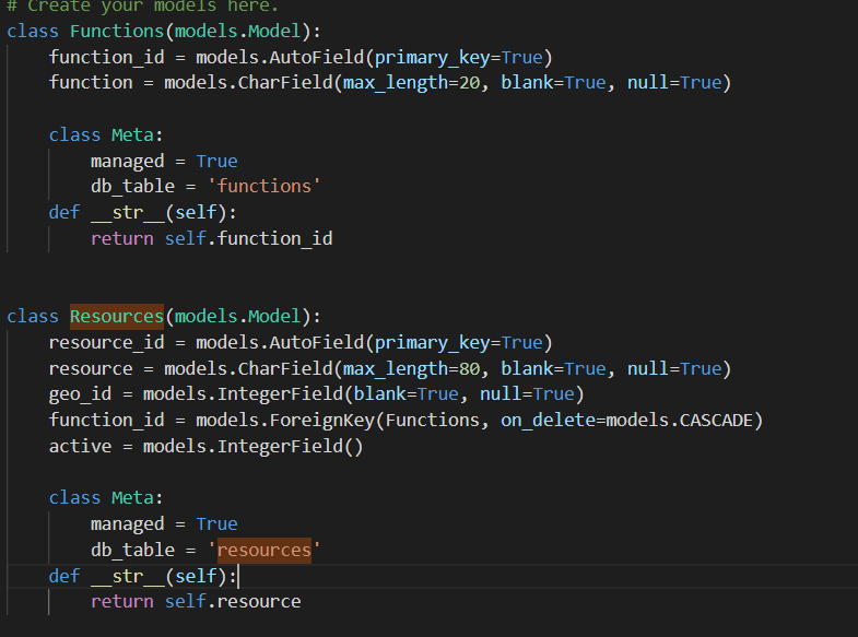 Join Two Table And Show Combined Result In Django With Pre Defined Tables In Mysql Database